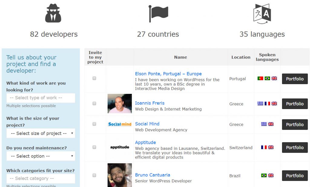 WPML Contractors are Available to Take Projects of Any Size - WPML