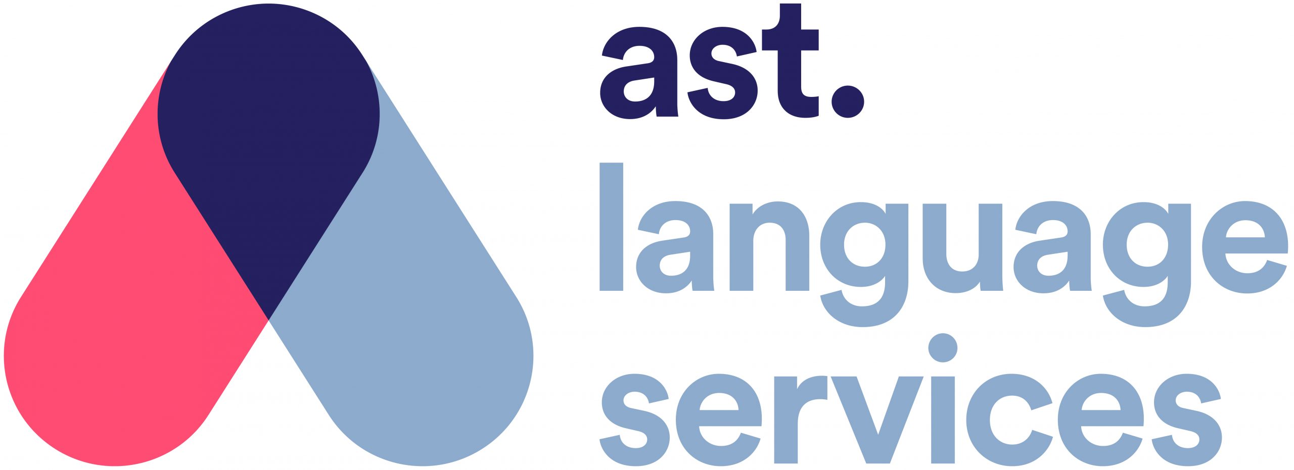 Translating WordPress sites with WPML and AST