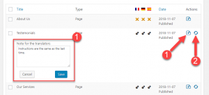 Translation Management - WPML