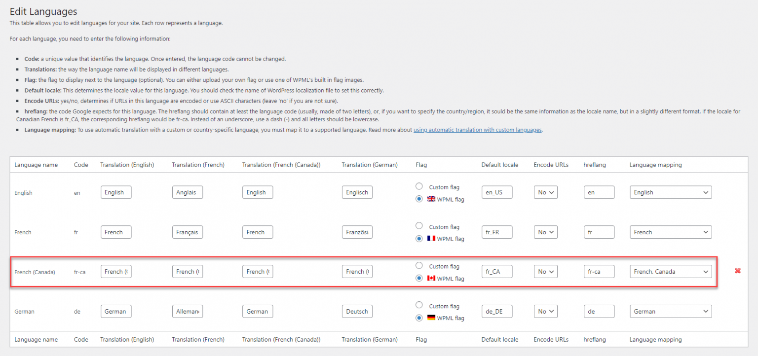 How to Build a Multilingual WordPress Website in 2023 - WPML