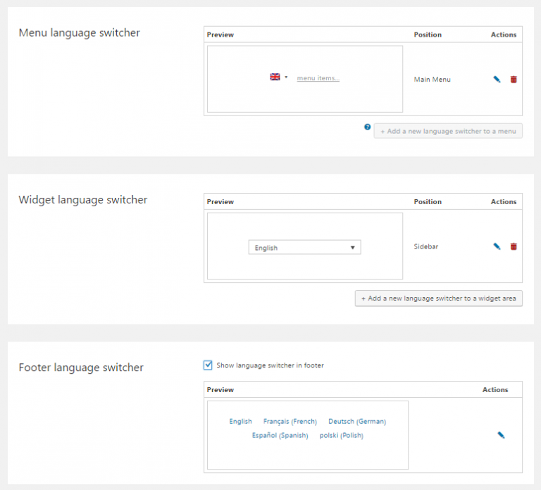 Language Switcher Options - WPML