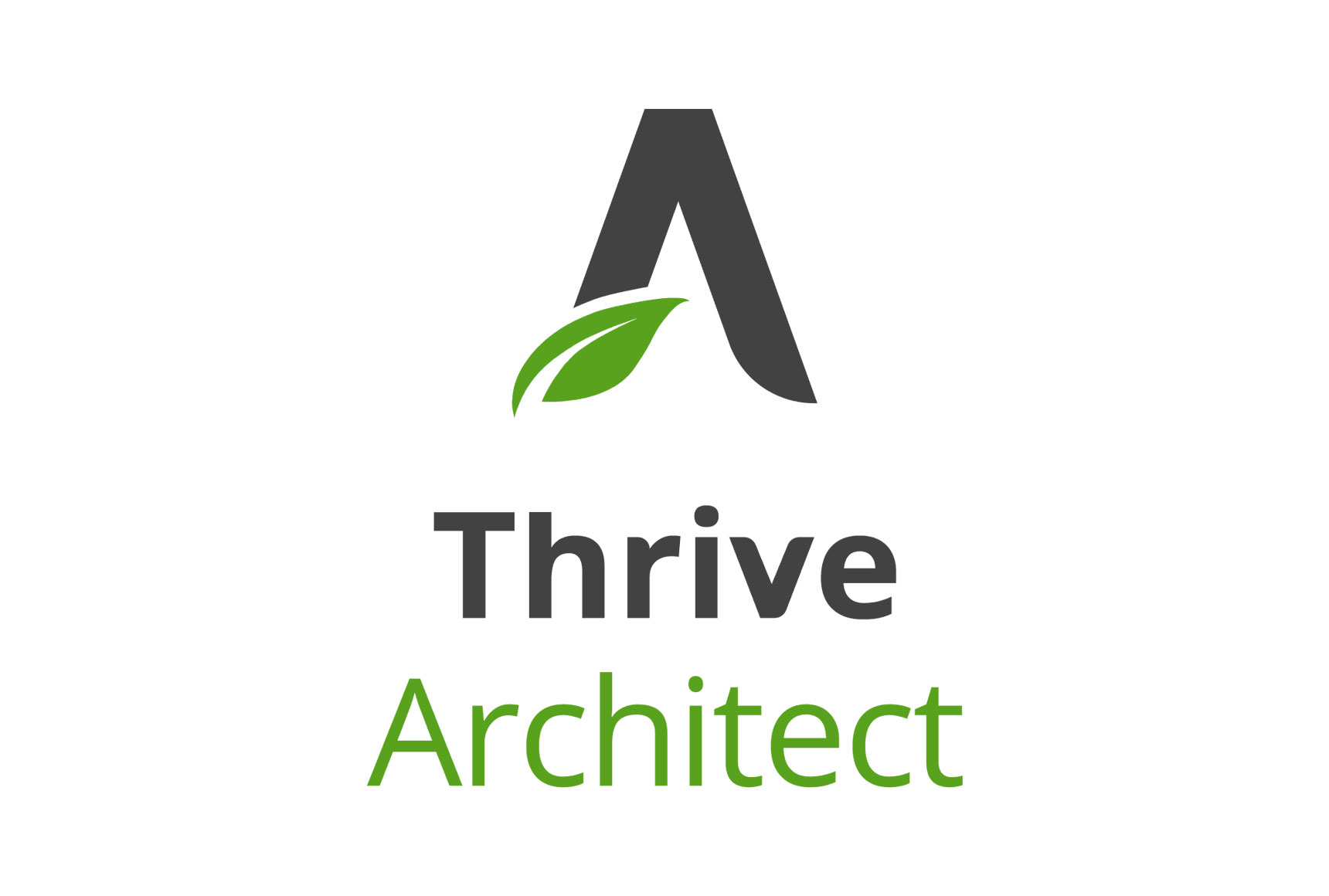 Compatibility between Thrive Architect plugin and WPML