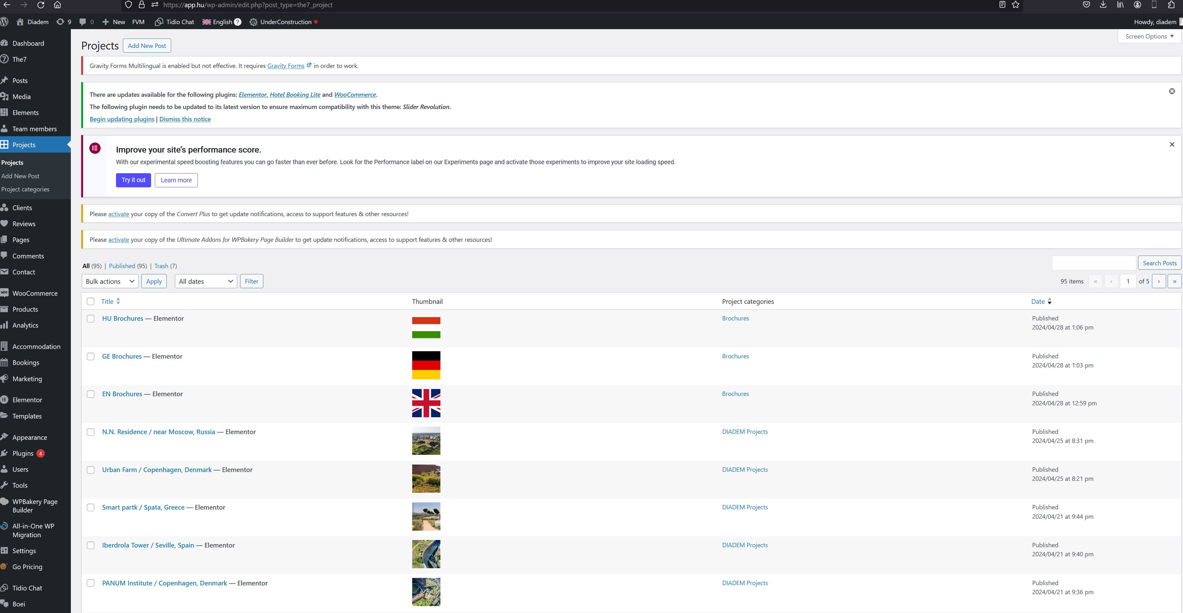 Can't edit projects on website (not visible for translation) - WPML