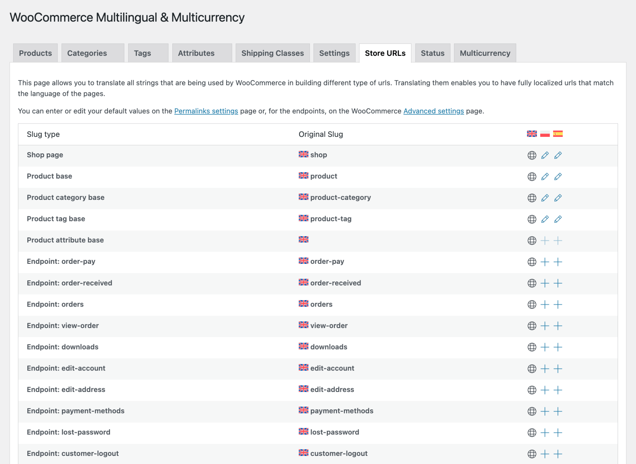 WooCommerce Multilingual – WPML